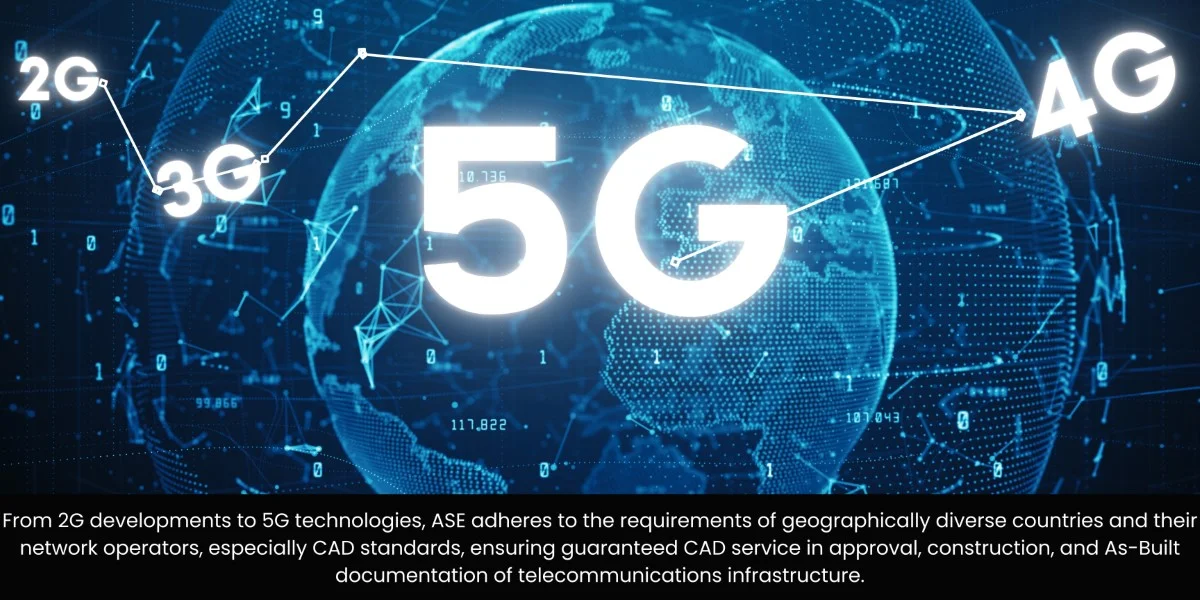 Experts in Telecom & Engineering Design Services