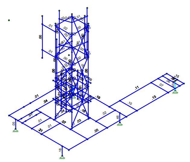Telecom Structure Design | Structural Engineering design